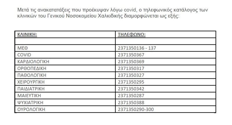Αμπέρ Τελικός αστροναύτης ικα μητρωο τηλεφωνο Δικαστής Λασπωμένος ...